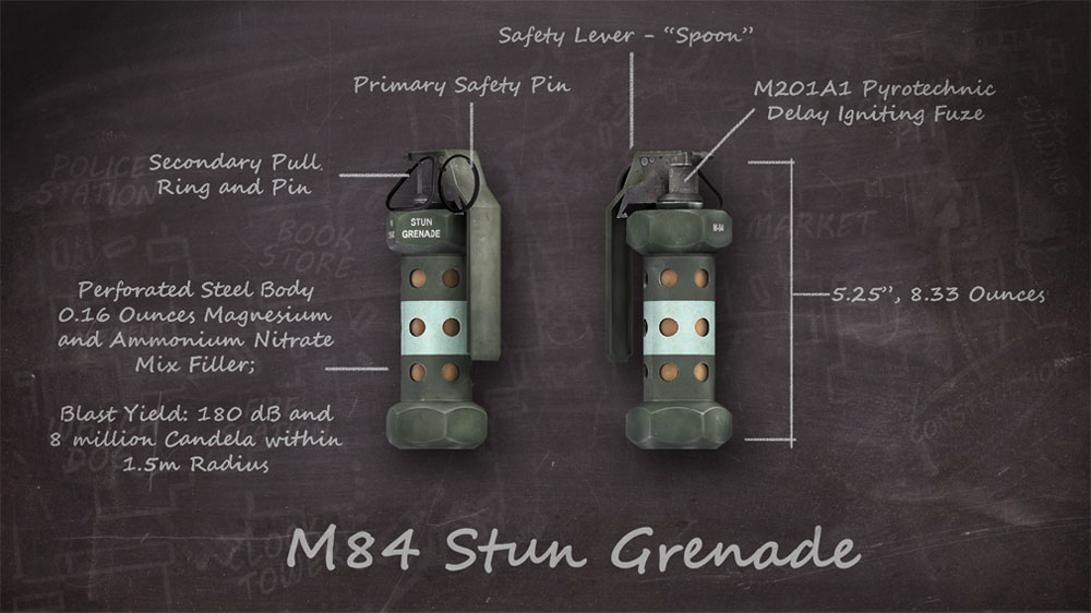 M84 Stun Grenade - Official America's Army Wiki