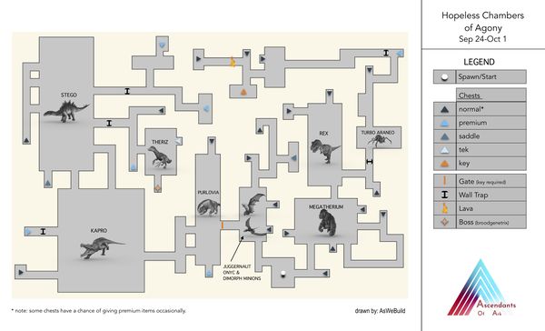 Dungeons (Mobile)/Archived - Official ARK: Survival Evolved Wiki