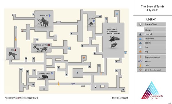 Dungeons (Mobile)/Archived - Official ARK: Survival Evolved Wiki