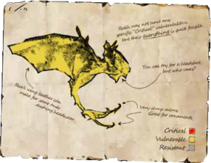 Borderlands 2:Rakk - Borderlands Wiki