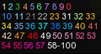 Chat colors - Official Cabal Wiki