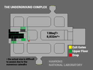 The Underground Complex - Official Dead by Daylight Wiki