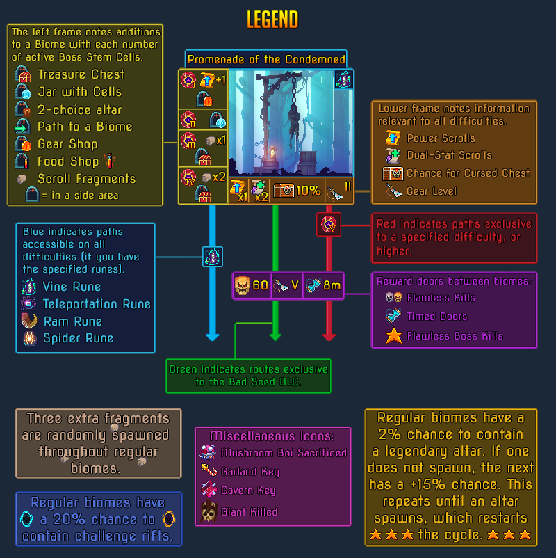 Template:Map - Official Dead Cells Wiki