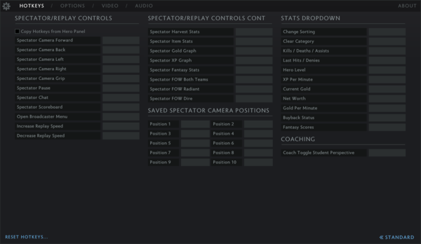 Hotkeys Dota 2 Wiki
