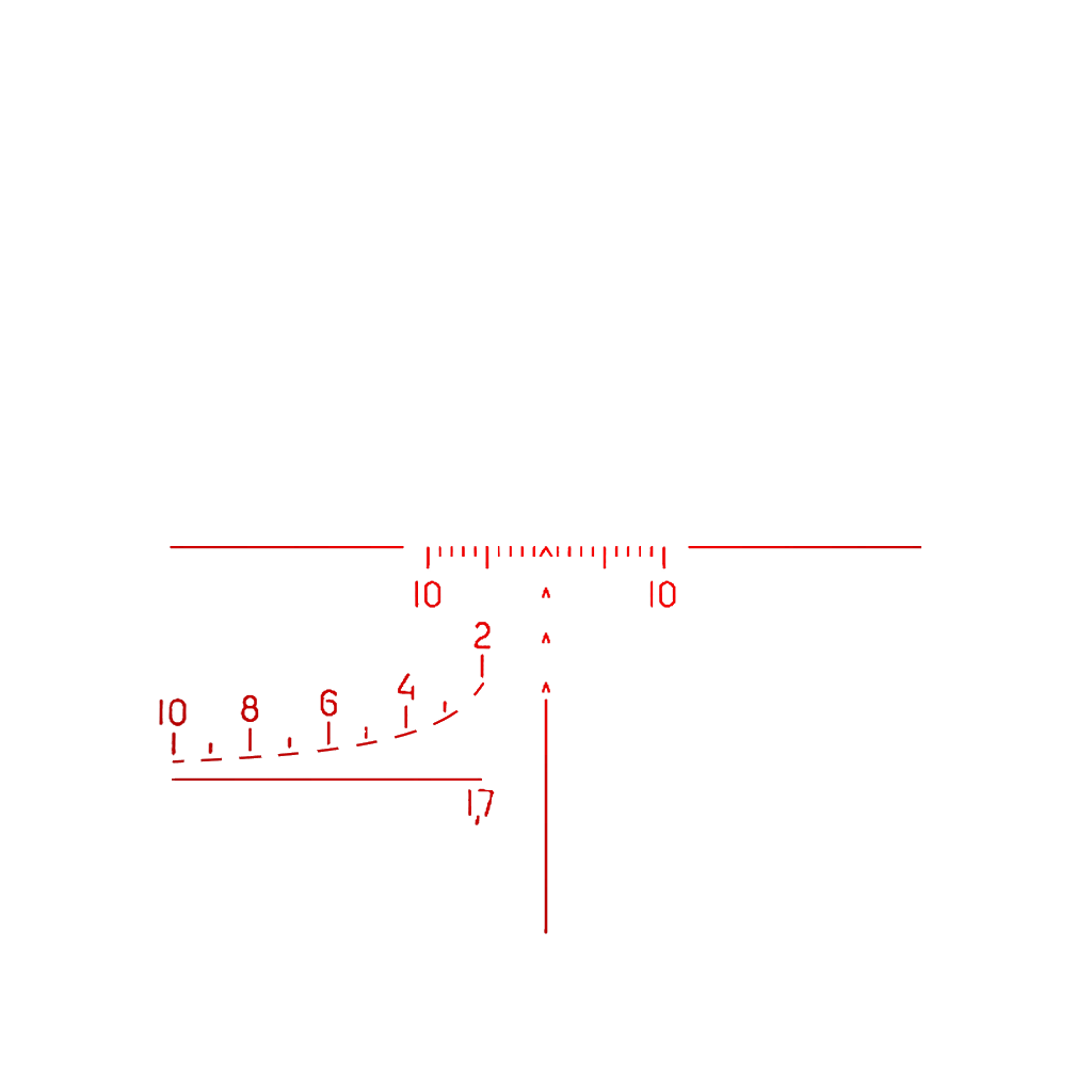 What about a range finder? : r/EscapefromTarkov