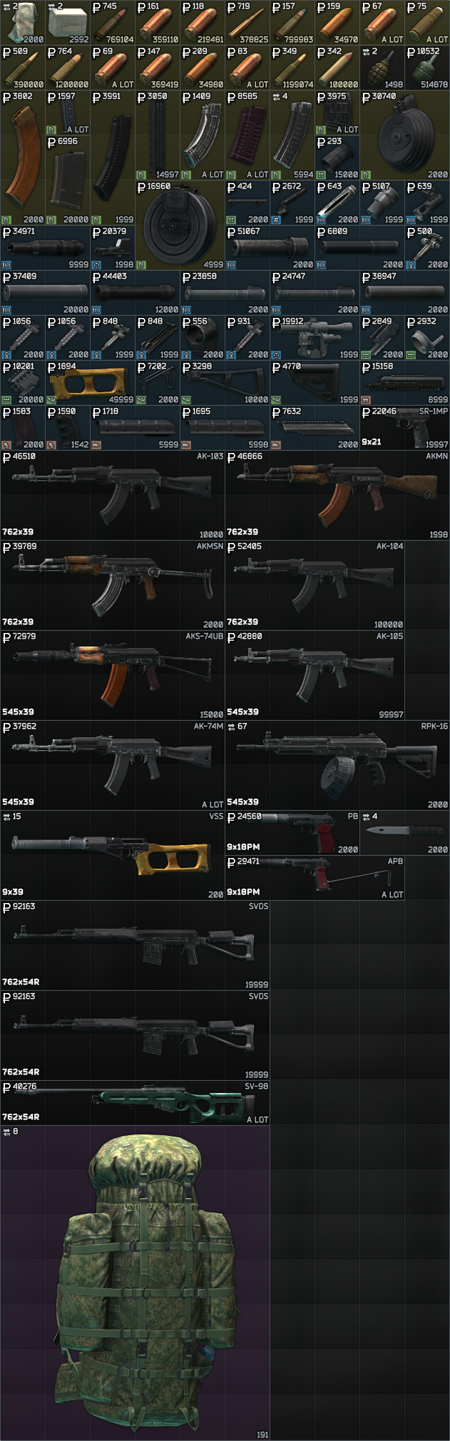 Prapor - The Official Escape from Tarkov Wiki