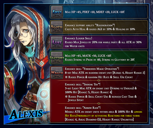 News/1525e1cd-c305-5f33-b2fd-c26f3e4074e0 - The Alchemist Code Wiki