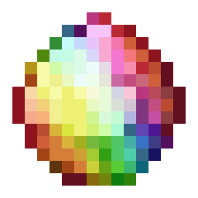 Spectrite - Official Feed The Beast Wiki