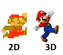 Two-dimensional - Codex Gamicus - Humanity's collective gaming ...