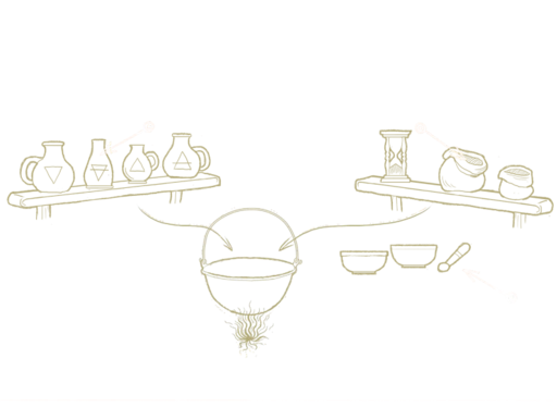 Alchemy bench - Kingdom Come: Deliverance Wiki