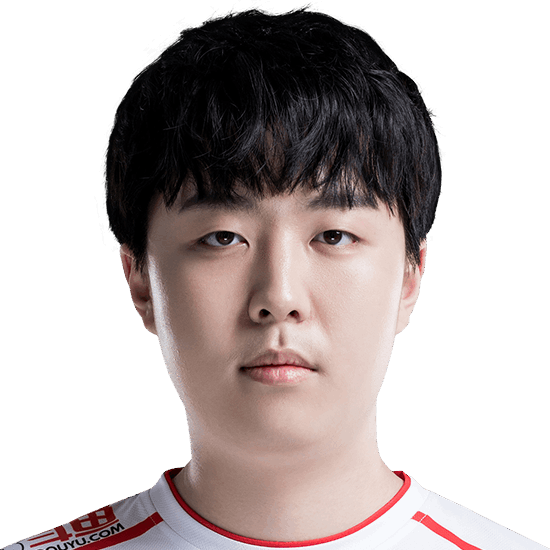 Kanavi - Leaguepedia | League of Legends Esports Wiki