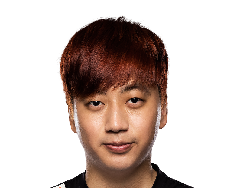 Score - Leaguepedia | League of Legends Esports Wiki