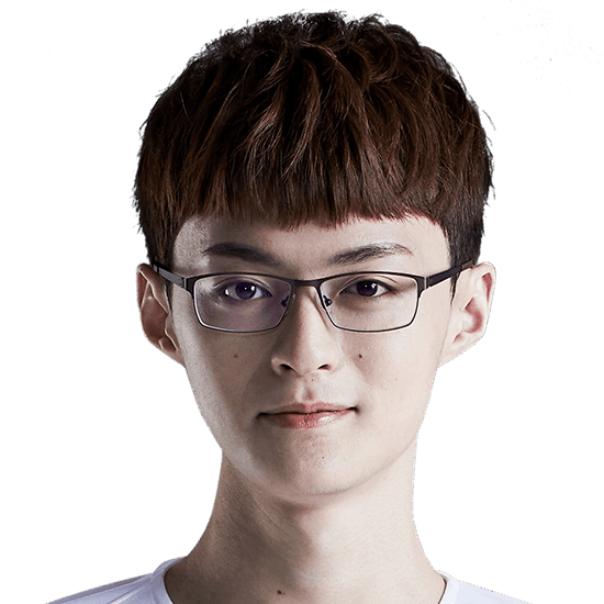 FoFo - Leaguepedia | League of Legends Esports Wiki