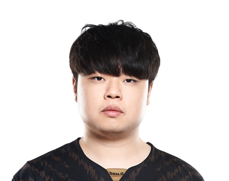 Understanding Clid: The Rising Star Of League Of Legends