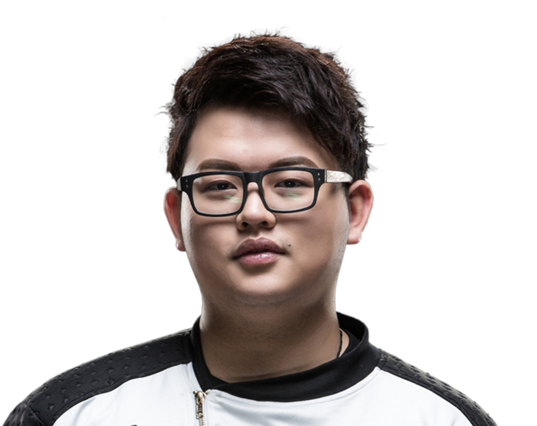Luo (Luo Ci-Rui) - Leaguepedia | League of Legends Esports Wiki