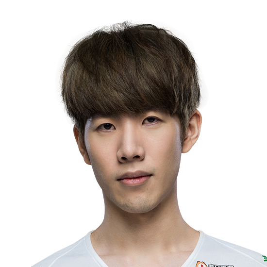 TheShy - Leaguepedia | League of Legends Esports Wiki