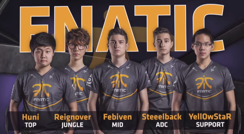 File:Fnatic Spring 2015.png - Leaguepedia | League of Legends Esports Wiki