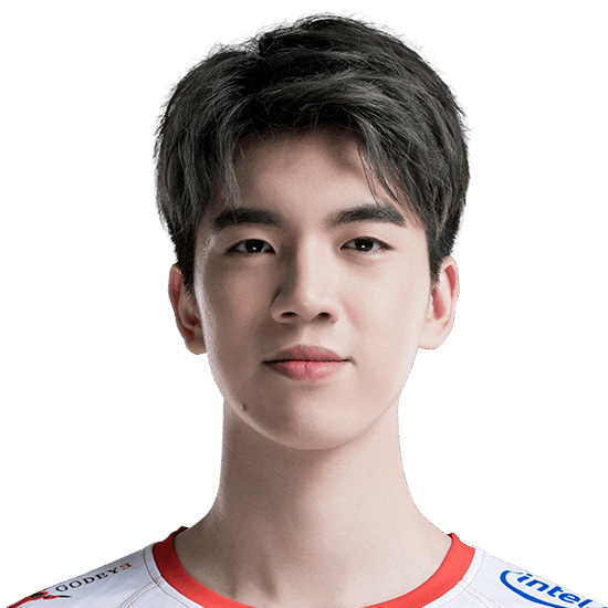 Pyl - Leaguepedia | League of Legends Esports Wiki