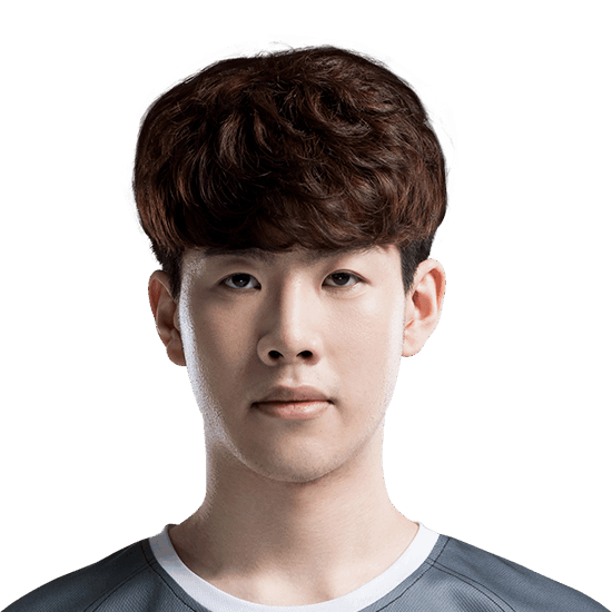 TheShy - Leaguepedia | League of Legends Esports Wiki