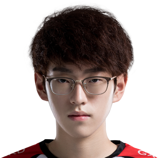 Scout - Leaguepedia | League of Legends Esports Wiki