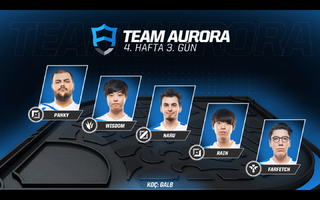 Team AURORA - Leaguepedia | League of Legends Esports Wiki