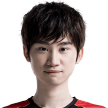 Doinb - Leaguepedia | League of Legends Esports Wiki