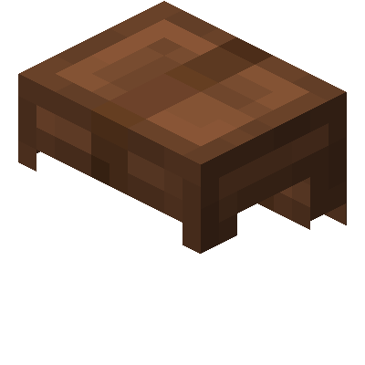 Casco - El oficial Minecraft Wiki