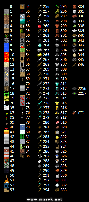 File:ItemslistV110.png – Official Minecraft Wiki
