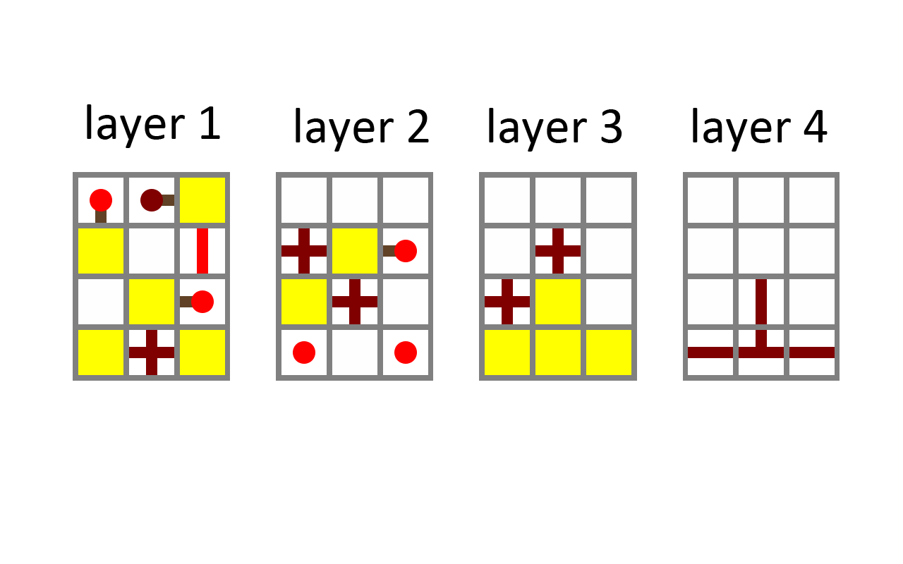 File:Half adder.png – Official Minecraft Wiki