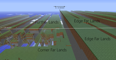 Far Lands/Java Edition before Beta 1.8 – Official Minecraft Wiki