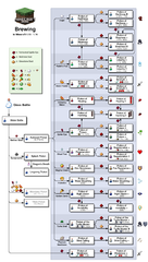 File:Minecraft brewing en.png – Official Minecraft Wiki