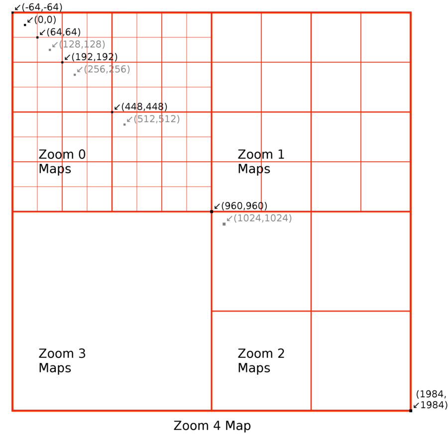 How to make a big map of a portion of your world? : r/Minecraft