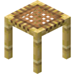 Steiger - De officiële Minecraft Wiki