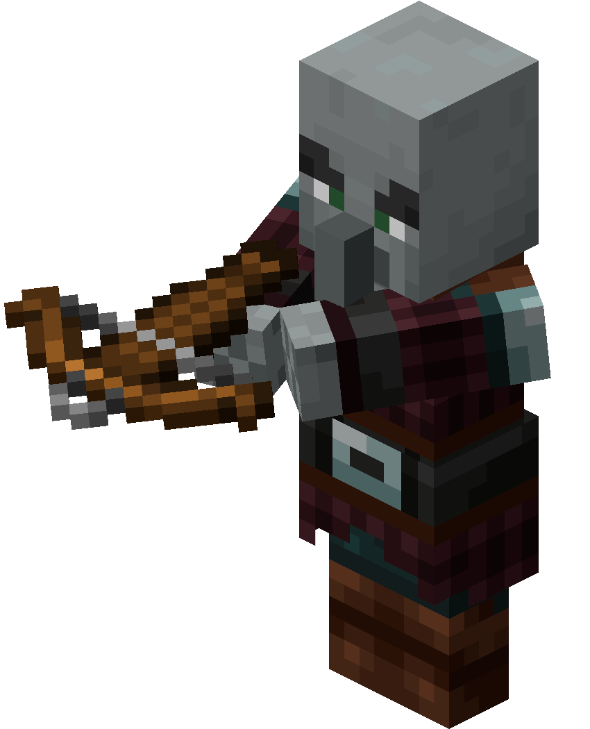 Rozbójnik – Oficjalna Minecraft Wiki Polska