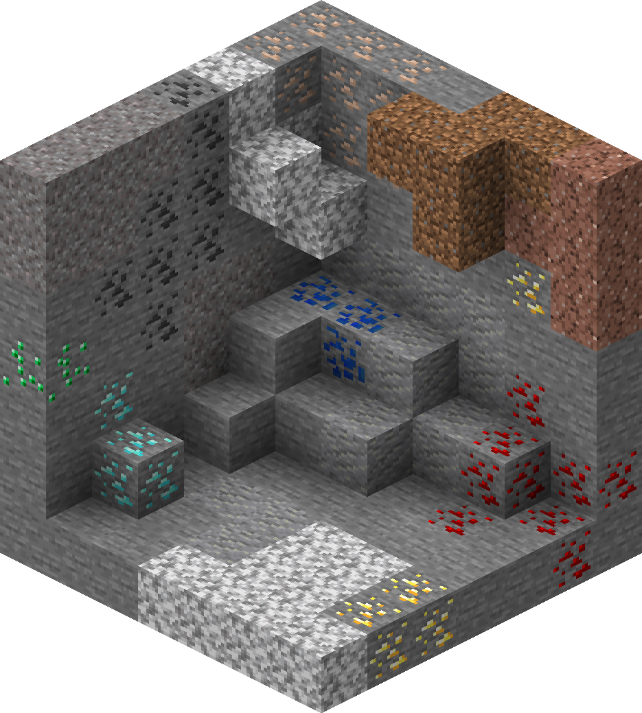 Złoże rud – Oficjalna Minecraft Wiki Polska