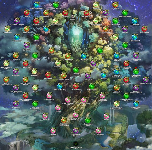 Yggdrasil: Zone 1 - Mobius Final Fantasy Wiki