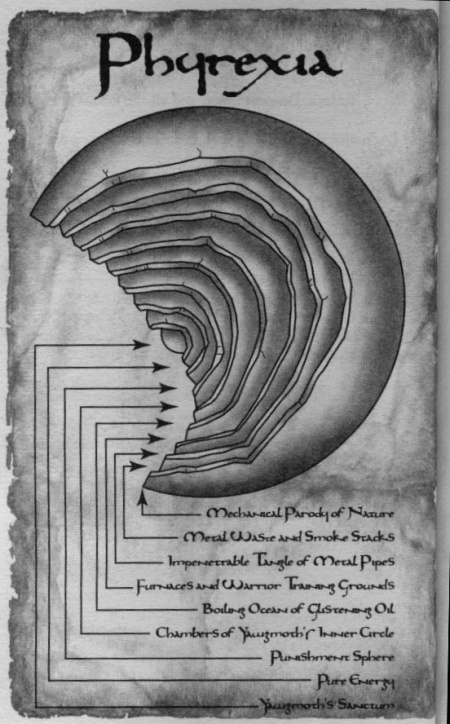 Phyrexia - MTG Wiki