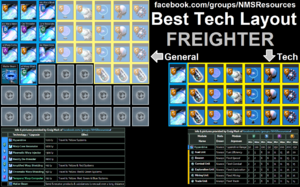 Upgrade Module - No Man's Sky Wiki