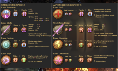 Rune Magic - Official Outward Wiki