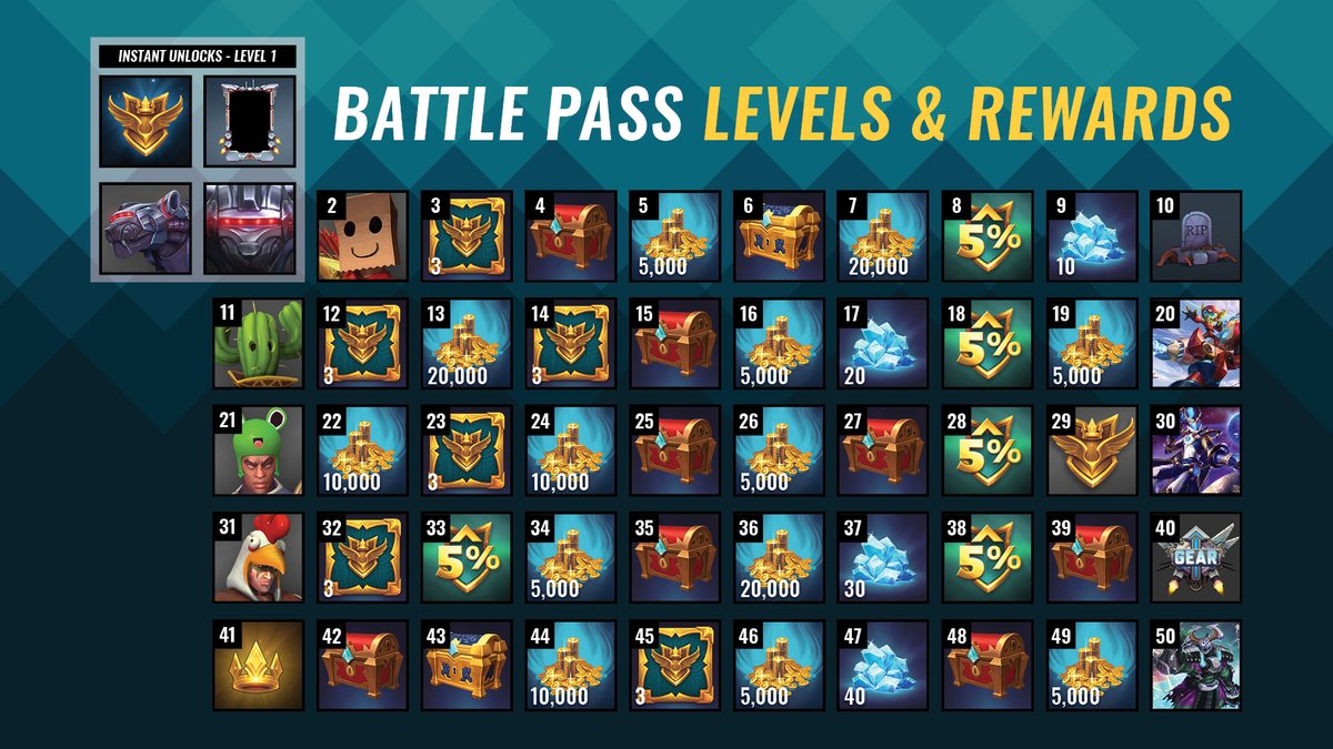 Battle Pass 1 - Official Paladins Wiki