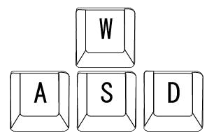 Controls and Mechanics - Rust Wiki