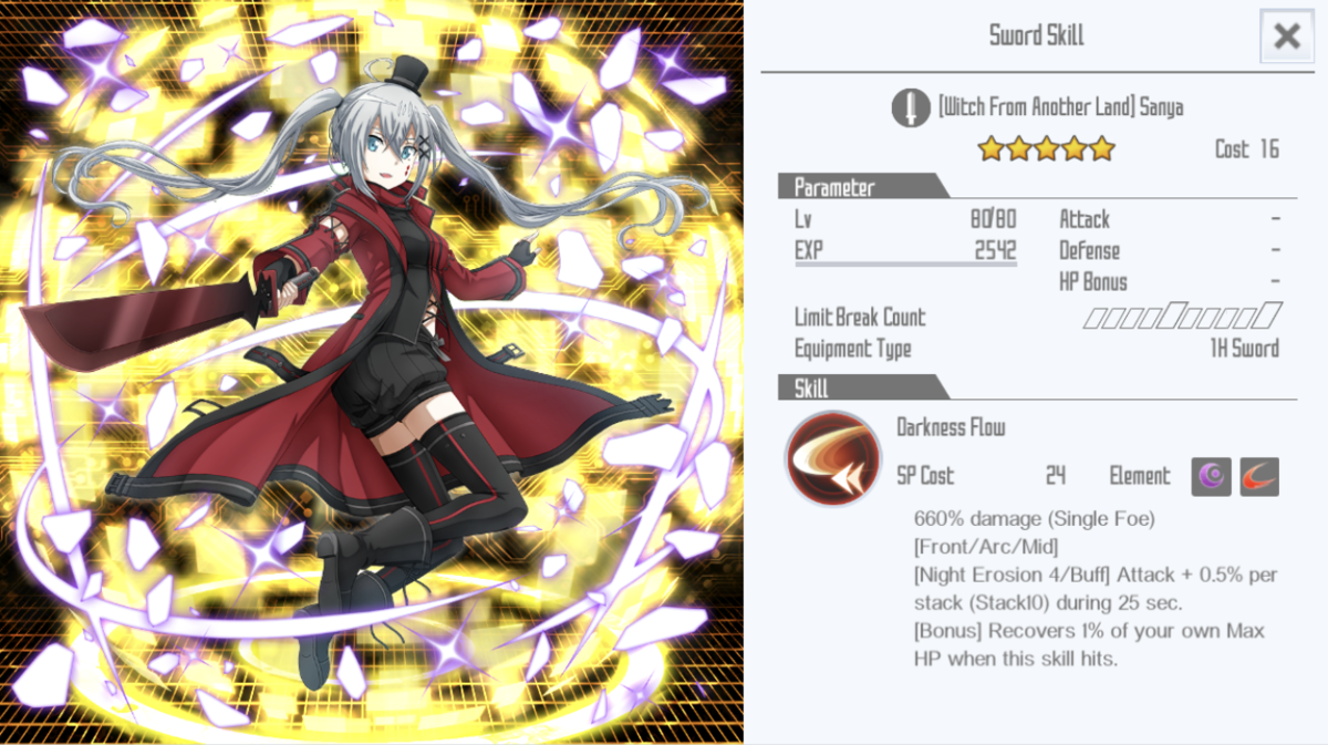 Witch From Another Land Sanya Sword Art Online Integral Factor Wiki