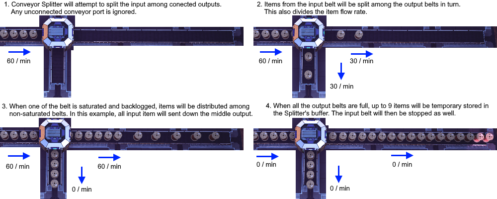 File:Splitter mechanism.png - Official Satisfactory Wiki