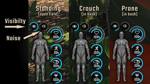 Update 03-12-20 - Official Scum Wiki