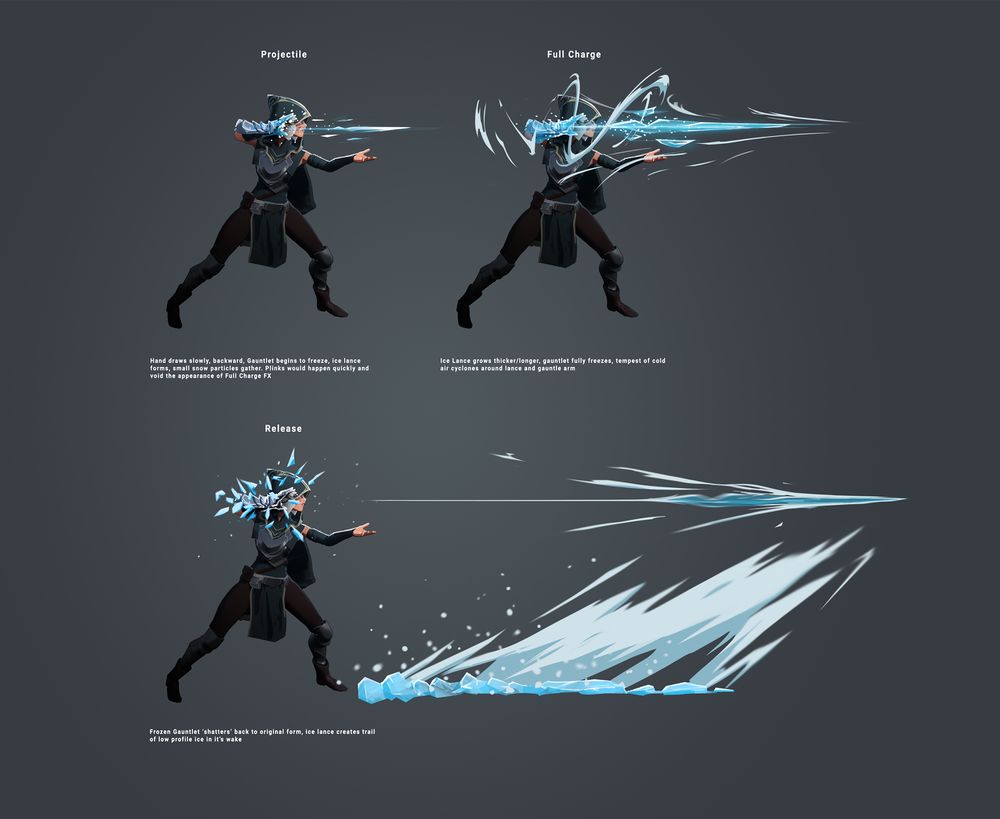 Concept Art - Official Spellbreak Wiki