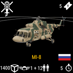 Mi-8 - Official Squad Wiki