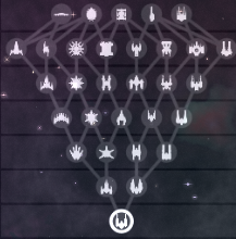 U-Series - Official Starblast.io Wiki