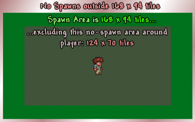 NPC spawning - The Official Terraria Wiki