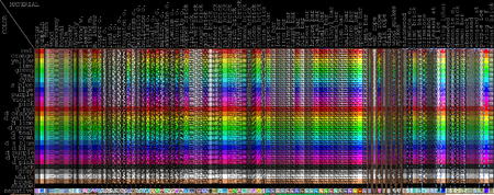 Paints - The Official Terraria Wiki